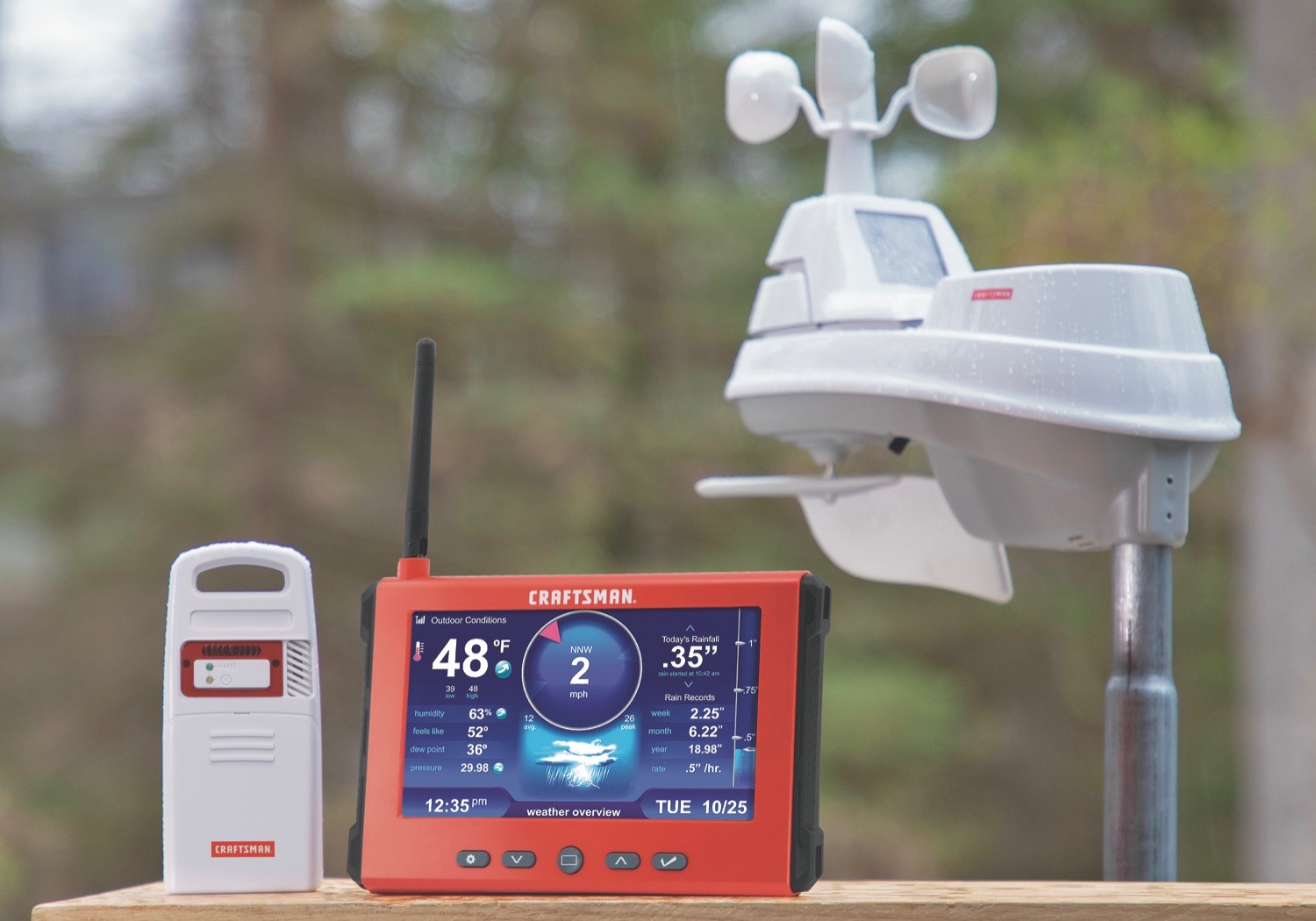 Trademark Licensing: Craftsman Partners With Acurite On Branded Home ...