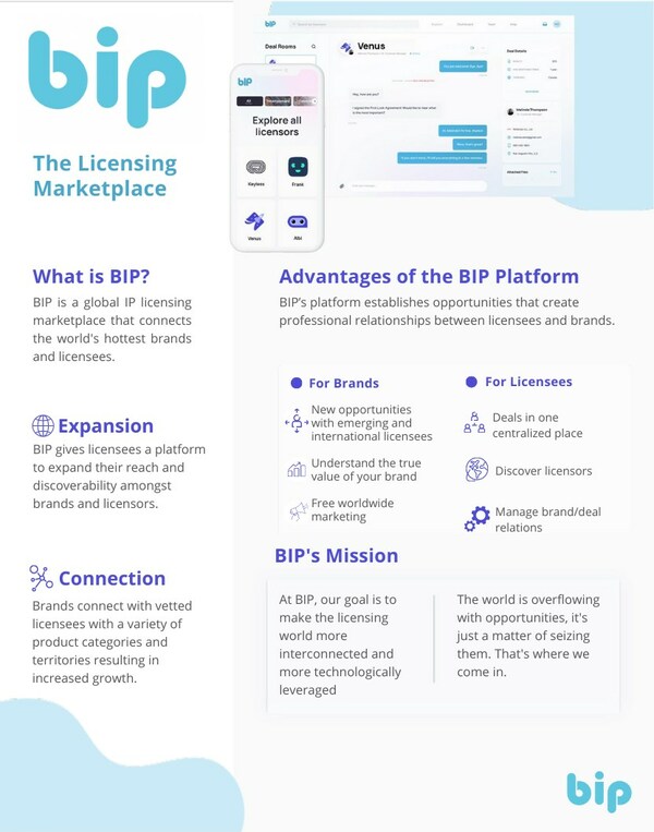 Feature: Is BIP Marketplace the Future of Licensing? - The Licensing Letter